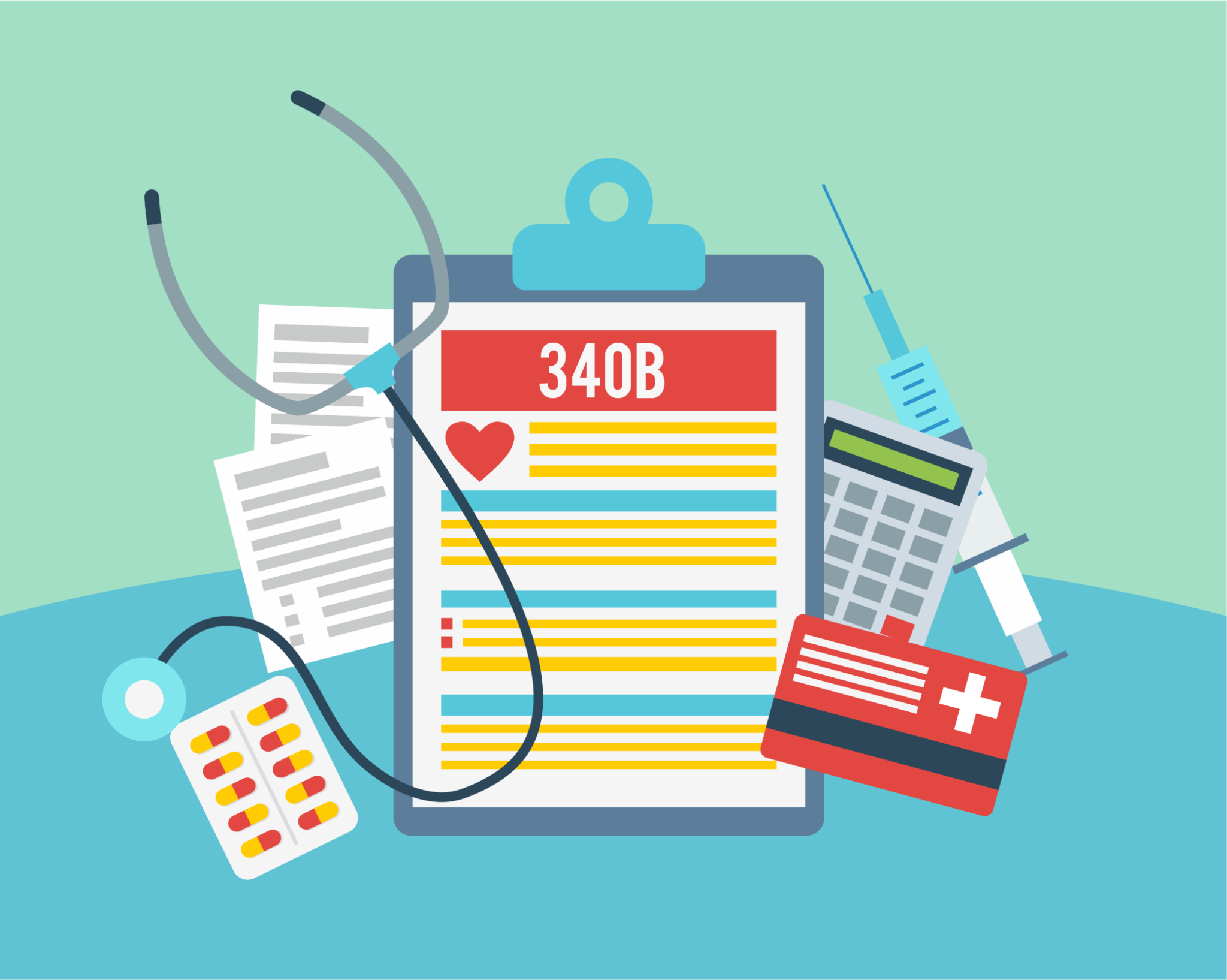 The 340B ID: What Is It and How Does It Work? - American Celiac
